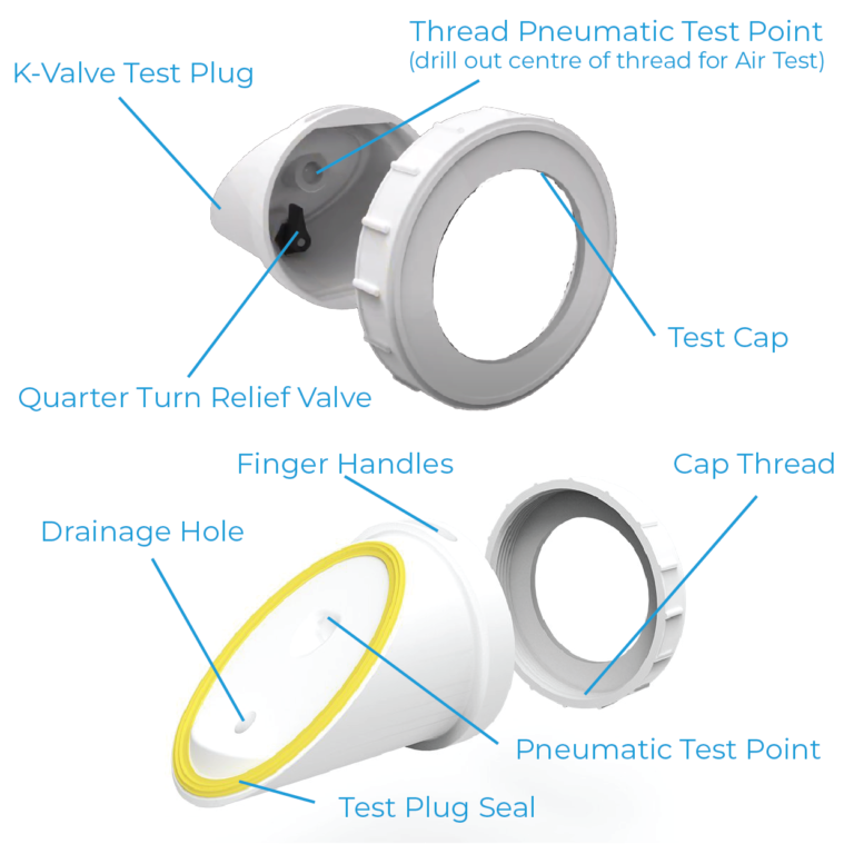 K-Valve System | Our solutions | Anglo Nordic